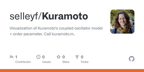 Github Selleyfkuramoto Visualization Of Kuramotos Coupled Oscillator Model Order