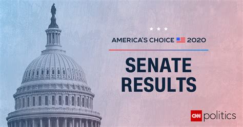 Senate Election Results 2020