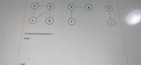 Solved To 10 124 Consider The Following Graph Gv E