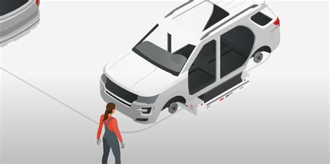 Production Flows Amrs Abb Robotics Applications For Amrs