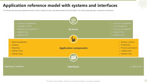Top 10 Reference Model Templates With Examples And Samples