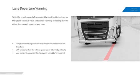 Dfms Driver Fatigue Monitoring With Long Range Radar 20m For Mining