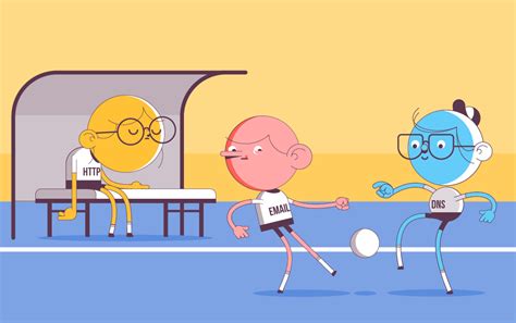 The Upcoming Changes To Domain Control Validation SSLs Blog