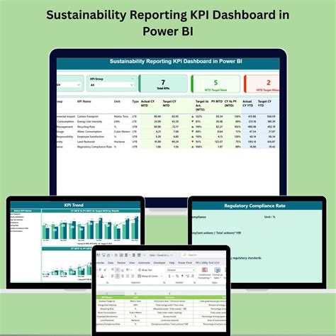 Wind Energy Kpi Dashboard In Power Bi Next Gen Templates