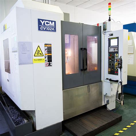What Are The 5 Types Of Spi Mold Classifications And How Do They Differ Tooling Sun