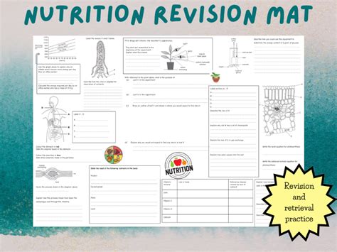 Igcse Nutrition Revision Map Teaching Resources
