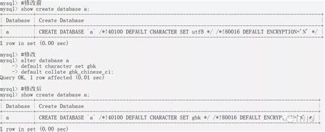 Mysql笔记——数据库与数据表（内附例子）数据表数据示例 Csdn博客