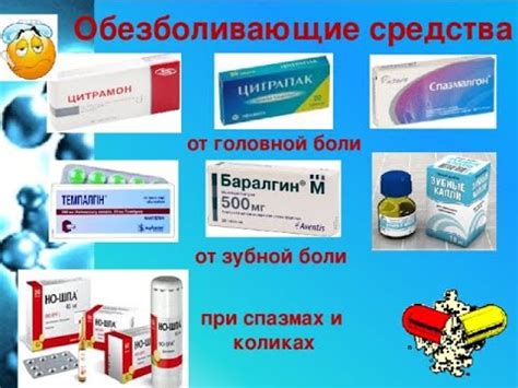АНАЛЬГЕТИКИ (ОБЕЗБОЛИВАЮЩИЕ ЛП) - YouTube