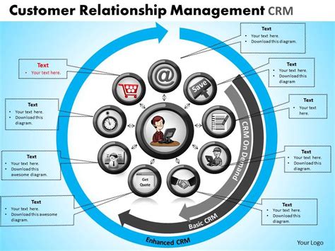 Customer Relationship Management Crm Powerpoint Slides And Ppt Templates Db Powerpoint Shapes