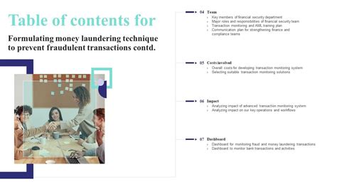 Table Of Contents For Formulating Money Laundering Technique To Prevent Fra