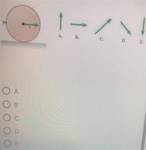 Solved A Wheel Rolls Without Slipping Which Is The Correct Chegg