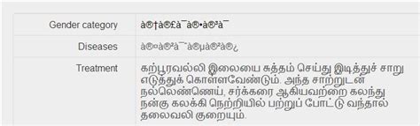 How To Display Php Unicode Charaters Stack Overflow
