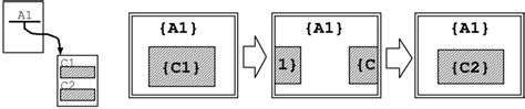 Parallel Contents Download Scientific Diagram