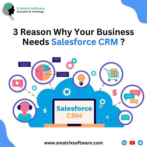 S Matrix Software Llc On Linkedin Salesforcecrm Salesforcecrmstrategy Crm Crmsoftware