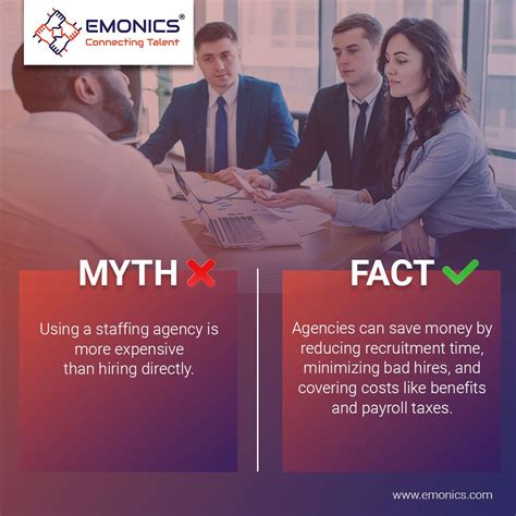emonics llc on linkedin emonics jobmarket recruitment hiringtrends