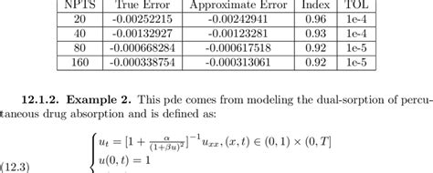 1 approximating error in estimation of quantity of interest described