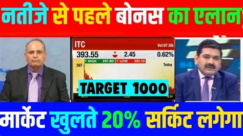 Bonus Share Issue BIG BREAKING Itc Stock News Today Itc Share Latest News Itc Next Target