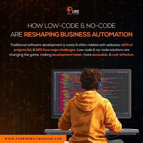 Lowcode Nocode Softwaredevelopment Businessautomation Pure Website Design
