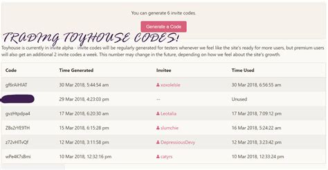 Still Trading Toyhouse Codes Open By Vic Adopts On Deviantart