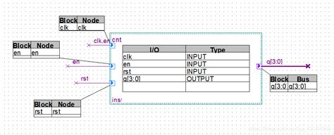 fpga学习——如何利用好quartusii工具 quartus2模块编程 csdn博客