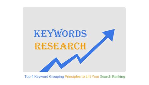 what is keyword grouping and how to optimize in seo