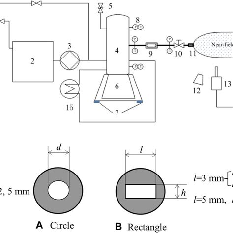 Schematic Of The Experimental Setup 1—co2 Gas Bottle 2—hermetically Download Scientific