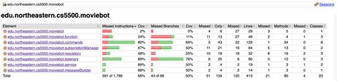 github runhanshi discord moviebot a movie community website that