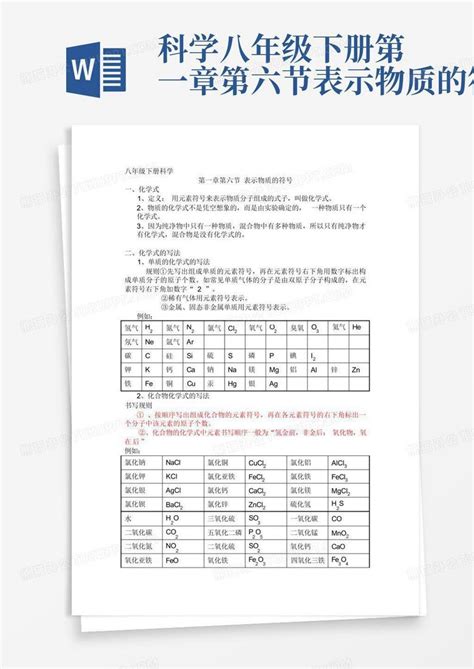 科学八年级下册第一章第六节表示物质的符号word模板下载 编号qreoppkg 熊猫办公