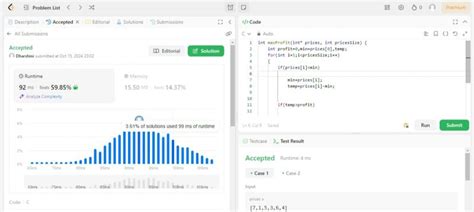 Dharshini Muruganandam On Linkedin Leetcode Programming