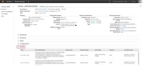 Cloudwatch 이벤트 모니터링 Amazon Emr