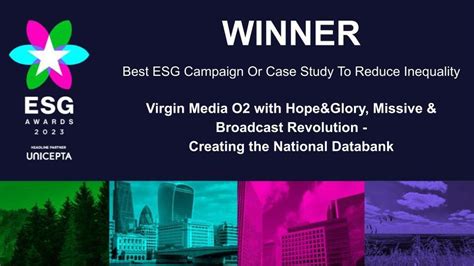 Prmoment Therealprmoment On X Phil Caplin