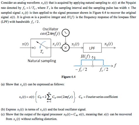 solved consider an analog waveform x s t that is acquired