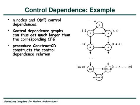 Ppt Control Dependences Powerpoint Presentation Free Download Id