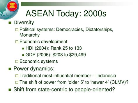 Ppt Understanding Asean Its Systems Structures Powerpoint