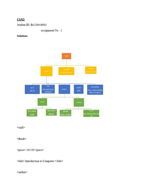 cs311 assignment no 1 bc210416043 pdf computers