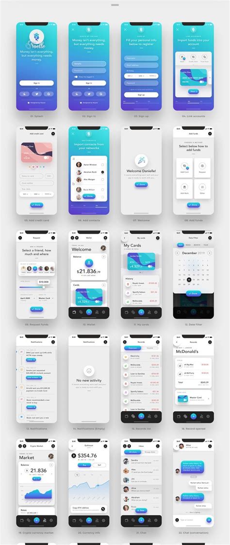 Noelle Mobile UI Kit Stunning Wallet Cypto Currency Trading Mobile App UI Kit Fo Diseño