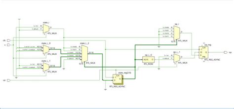 Prerak Gupta On Linkedin Day 7 Sequence Detector