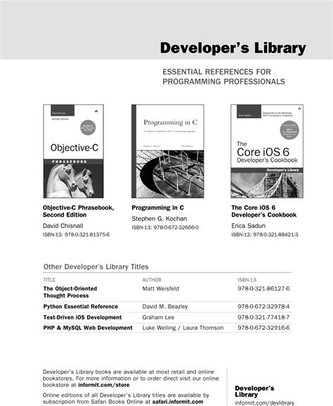 Ad Pages The Object Oriented Thought Process Fourth Edition Book