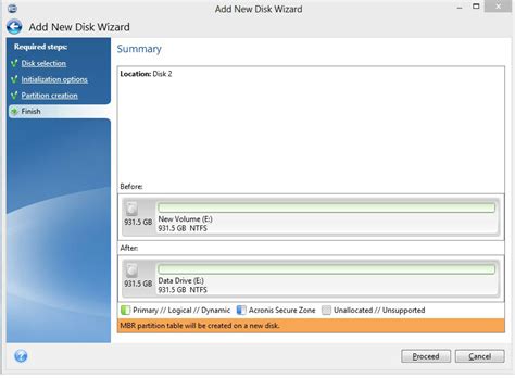 Guid Partition Table Gpt Partitioning Scheme Is Required