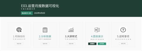 酷炫的excel数据大屏如何做，只需5步动手做出高效的excel模板 正数办公
