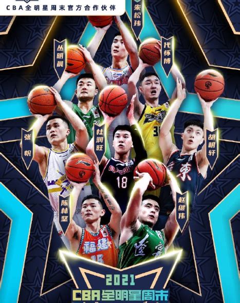 Basketball Top5 Cba公布明星技巧挑戰賽名單！台灣球員林庭謙吳永盛入選 林庭謙單日還要參加星銳挑戰賽成最忙台將