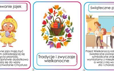 Plansze Dydaktyczne Do Przedszkola I Klas PDF Do Wydruku Za Darmo