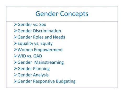 Introduction To Gender Concepts Ppt