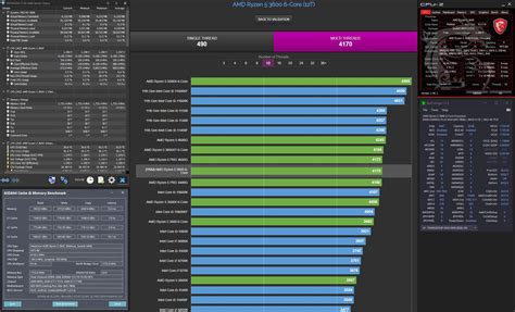 Cpu Z And Aida64 Results For Amd R5 3600 Oc 4 15ghz 1 275v And 32gb 4x8