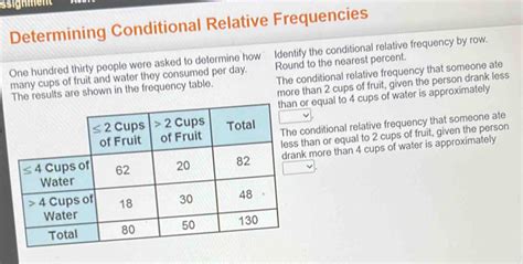 Ssignment Determining Conditional Relative Frequencies Identify The