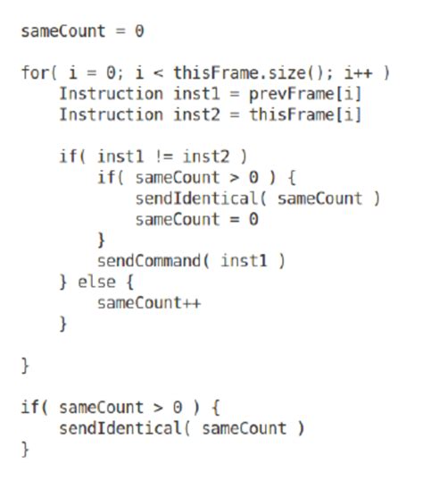 Pseudo Code Outline Of The Operation Of The CLUSTERGL REPEAT ClusterGL Download Scientific