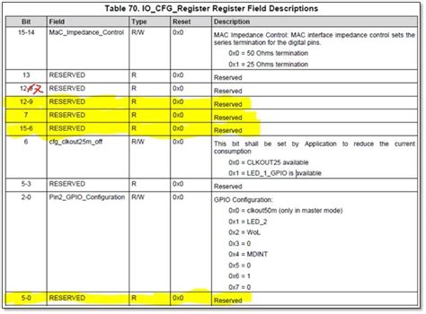 DP I WoL Pin Questions Interface Forum Interface TI E E Support Forums