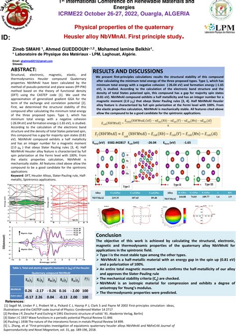 Pdf Physical Properties Of The Quaternary Heusler Alloy Nbvmnal