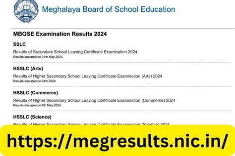 Mbose Sslc And Hsslc Arts Result 2024 Declared Check Name Wise Result