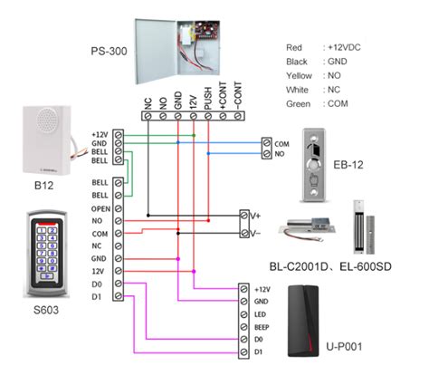 Stainless Steel Push To Exit Lock Release Button Door Access Control System No Com Switch Door